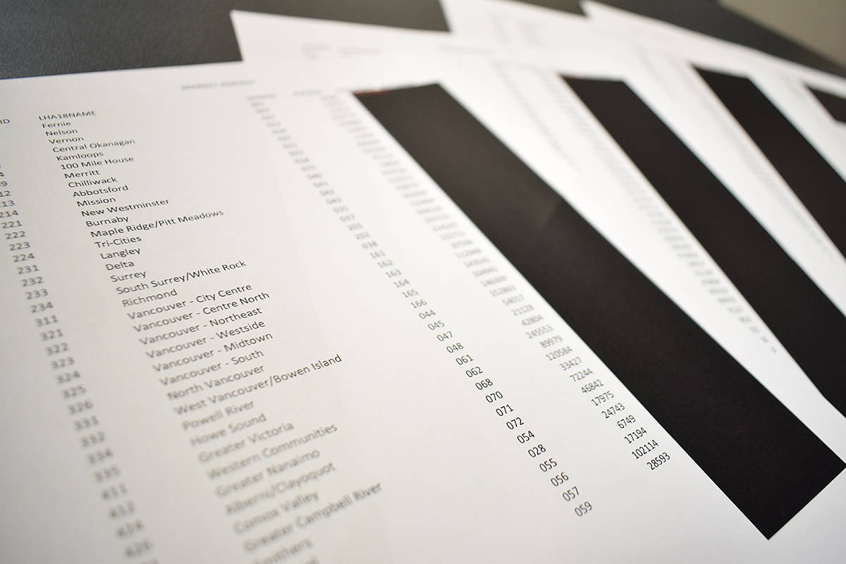 More city-level COVID-19 data would jeopardize public health, B.C ...